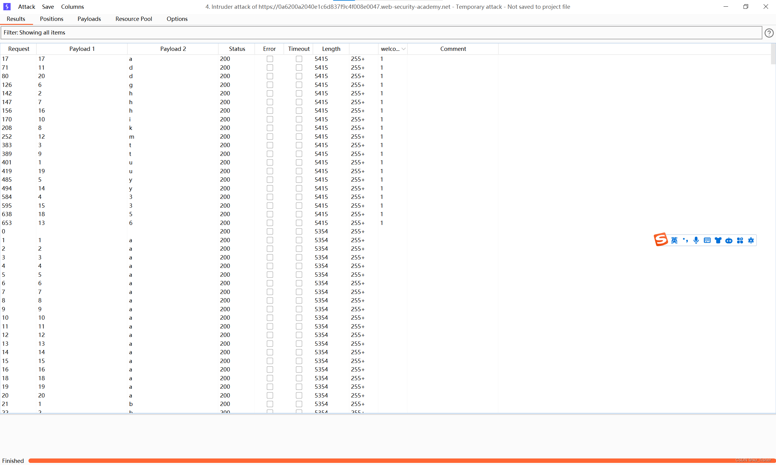 portswigger靶场之sql注入（七）_如何能sql注入 通过swagger-CSDN博客