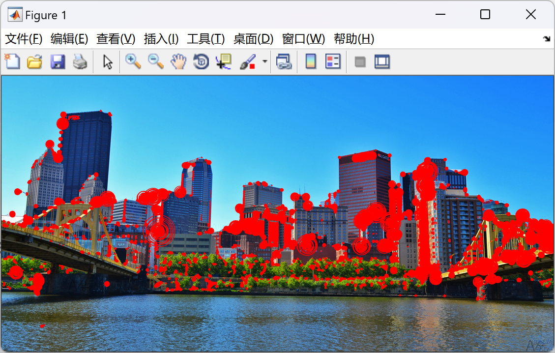 基于Harris角点检测与SIFT特征分类研究（Matlab代码实现）_harris角点检测、sift特征提取-CSDN博客