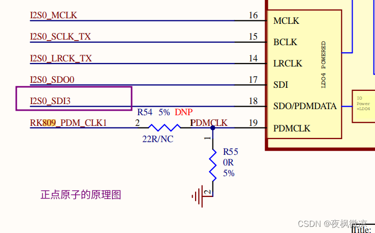 瑞芯微RK809音频驱动-CSDN博客