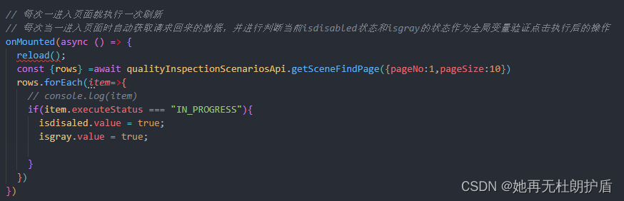 Vue中的class动态样式切换vue 切换class Csdn博客