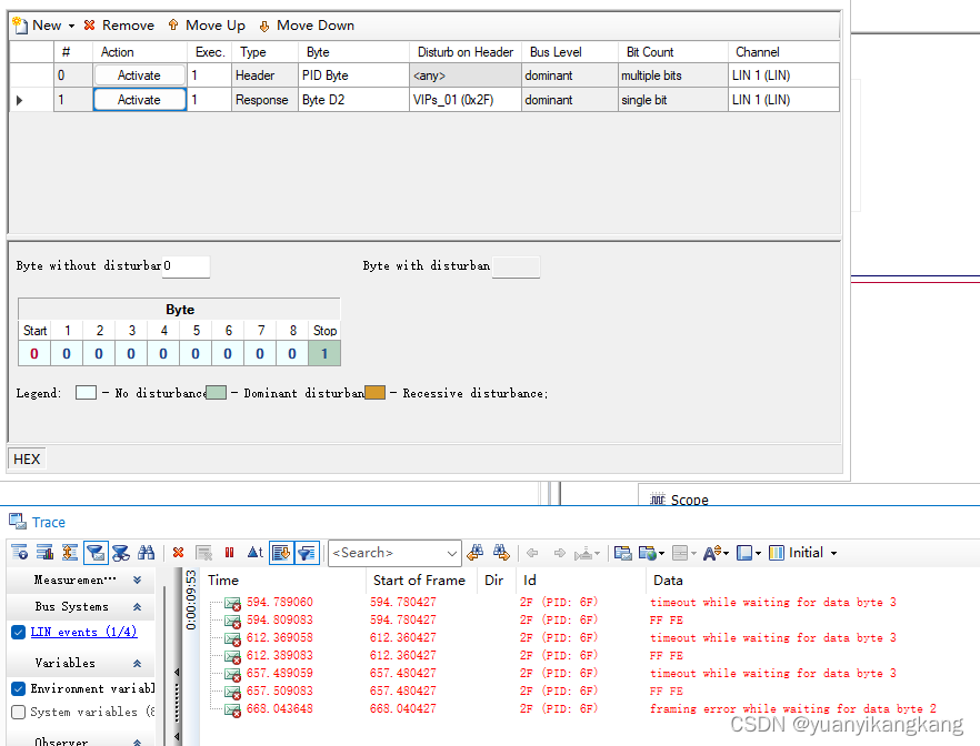 CANoe LIN一致性测试之干扰测试Test moudle_LIN Disturbance Block-CSDN博客