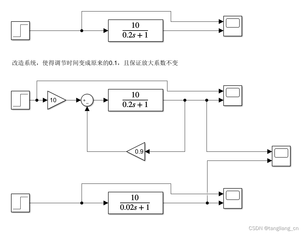 Matlab入门 Simulink一阶系统仿真改造 一阶系统simulink Csdn博客