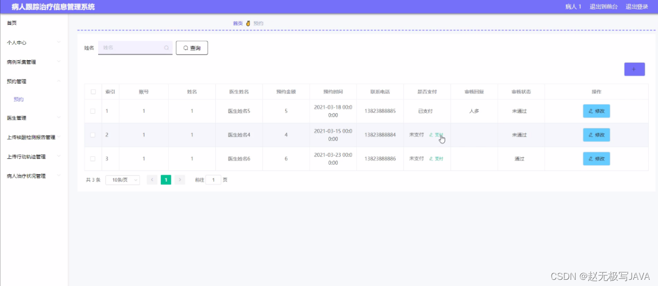 基于java Ssm 实现【病人跟踪治疗信息管理系统】（内附毕业设计lw Ppt 源码）基于ssm的患者信息管理系统 Csdn博客 2115