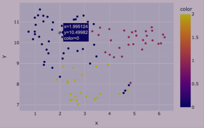 [OpenAI] 使用 OpenAI API 进行Text Embeddings（文本嵌入）_openaiembedding 需要api吗-CSDN博客