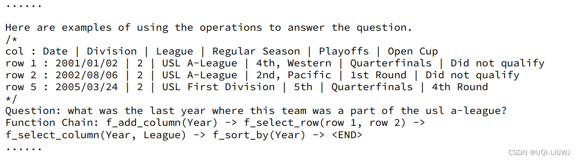 论文笔记：Chain-of-Table:EVOLVING TABLES IN THE REASONING CHAIN FOR TABLE ...