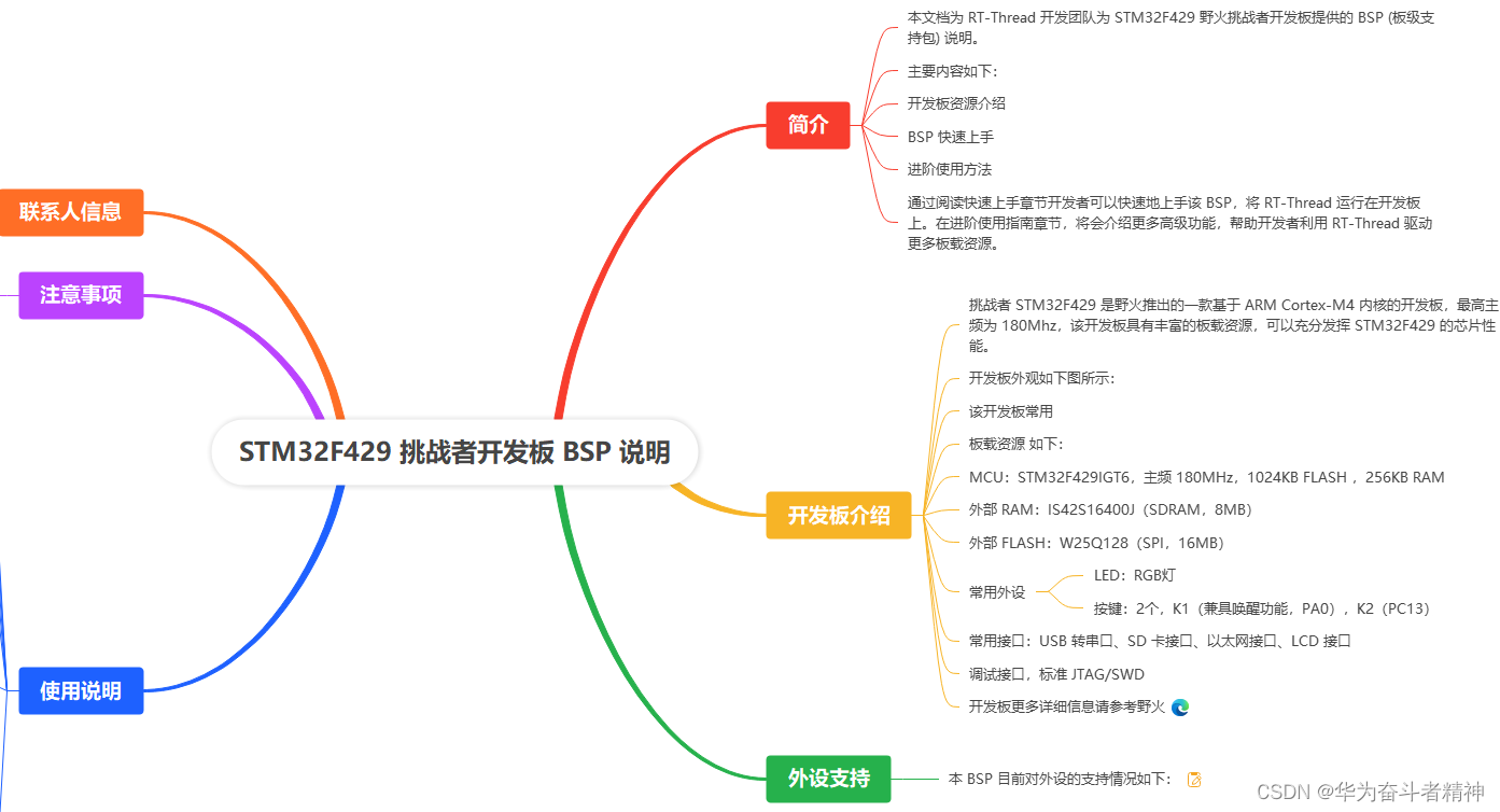 RT-Thread STM32F429挑战者开发板BSP说明-CSDN博客