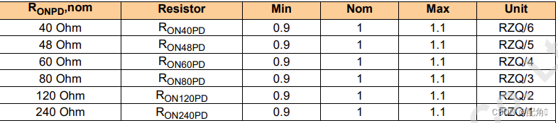 LPDDR4学习笔记（六）_lpddr4 odt-CSDN博客