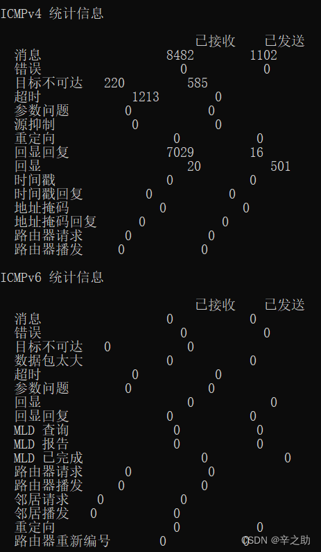 计算机网络实验二:网络常用命令实验实验二 熟悉常用指令的使用 Csdn博客