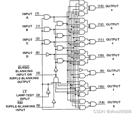 Multisim14.0仿真应用设计（五十九）74LS48 BCD-7段数码管驱动器应用仿真_bcd译码器在multisim-CSDN博客