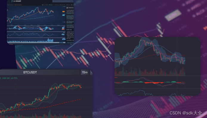 使用 SciChart sdk 构建世界一流的交易应用程序-CSDN博客
