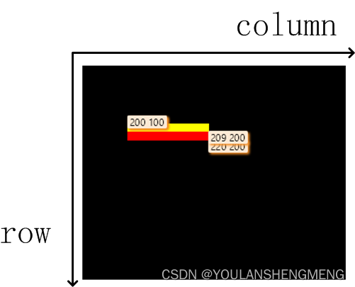 halcon的仿射变换总结_halcon 仿射变换-CSDN博客