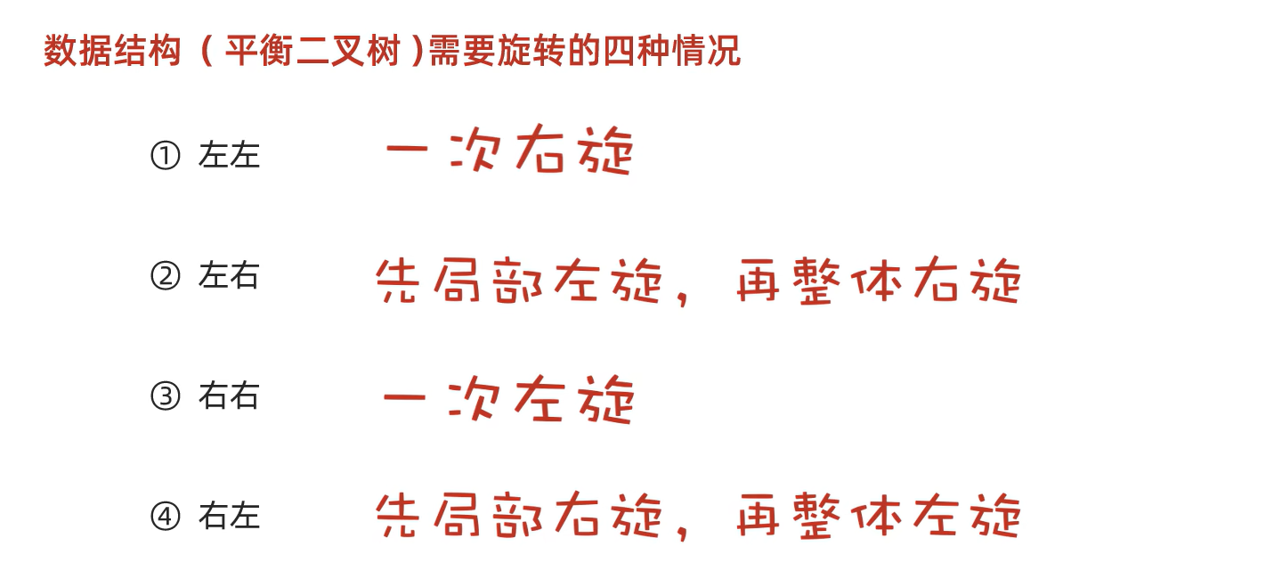 java2-2-CSDN博客