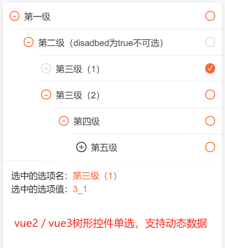 vue2/3 - 实现手机H5移动端树形无限级组件，在vue网页中使用tree树形菜单或下拉弹框树形节点菜单，支持某项禁用选中、自定义样式、可嵌套在弹框内等（详细示例组件源码，一键复制即可使用 ...