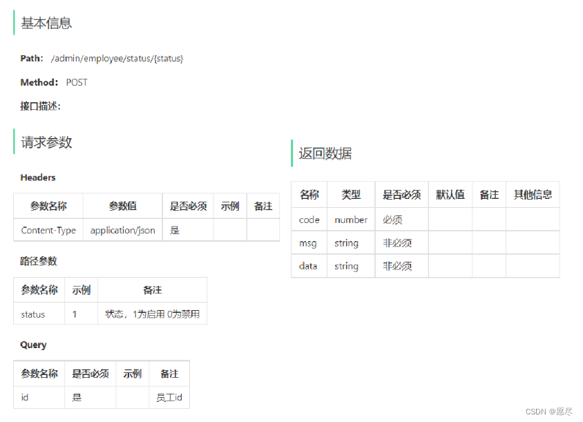 苍穹外卖---启用禁用员工账号(P25-P26)-CSDN博客