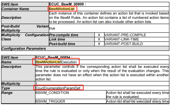 【Mode Management】BswM模块配置介绍_miscellaneous bsw mode request ports-CSDN博客