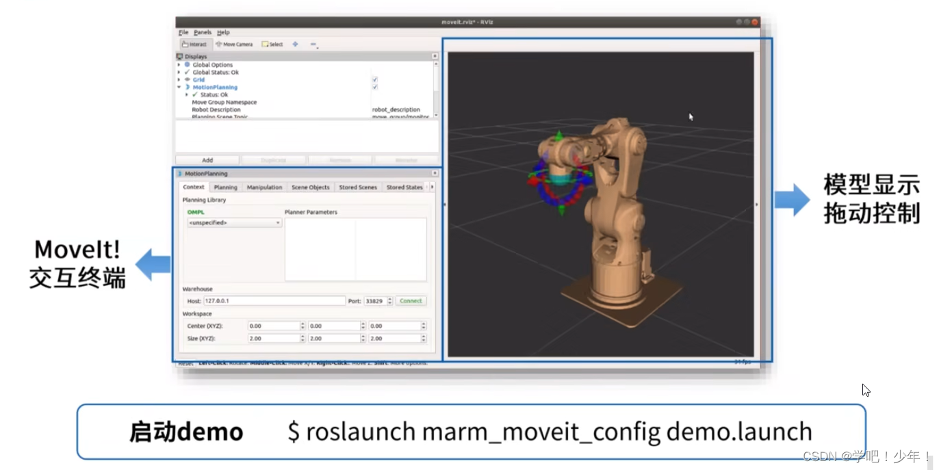 ROS机械臂开发中的主角MoveIt！-CSDN博客