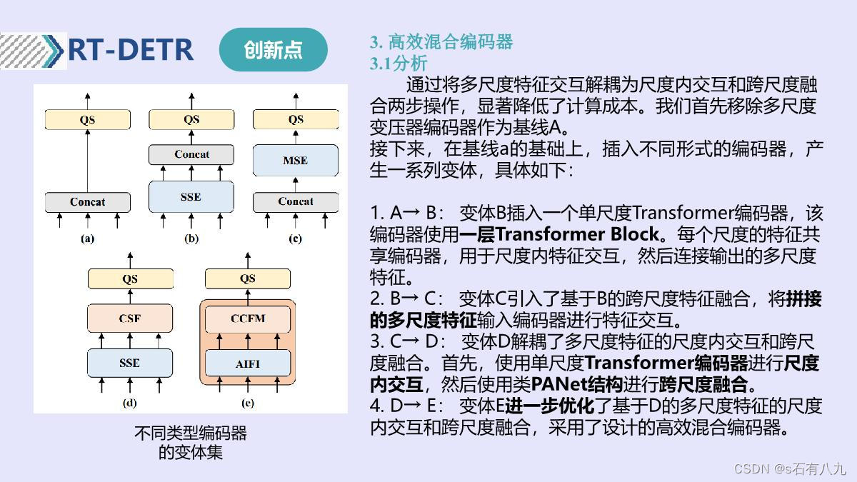 【目标检测经典模型比较】--DETR RT-DETR_detr 与rtdetr区别-CSDN博客