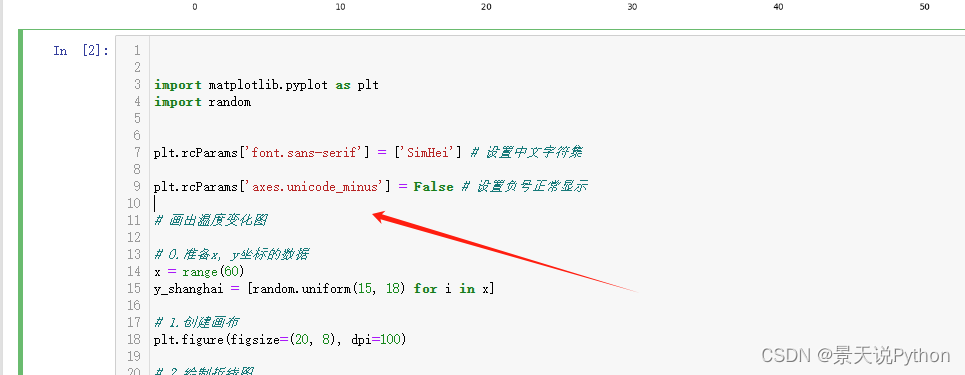 如何使用Matplotlib绘制出美观实用的图形？_使用matplotlib绘图怎么绘制精美-CSDN博客