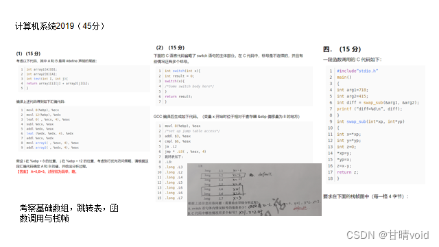 甘晴void：由2023年CS两道汇编题看汇编题解法，争取满分_csdn甘晴天-CSDN博客