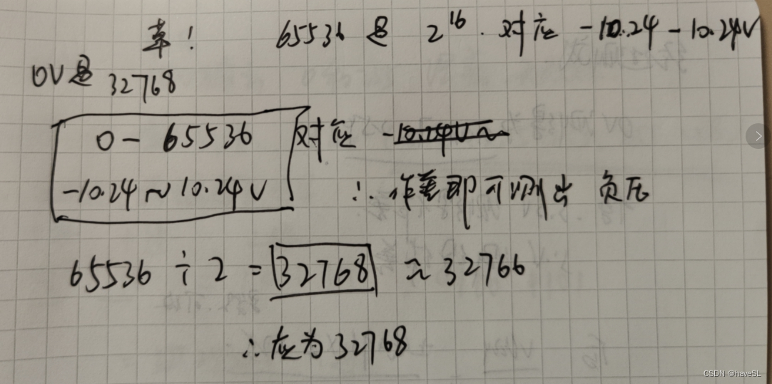 基于SPI的ADS8688采集数据至树莓派（python）_ads8688高速采集-CSDN博客