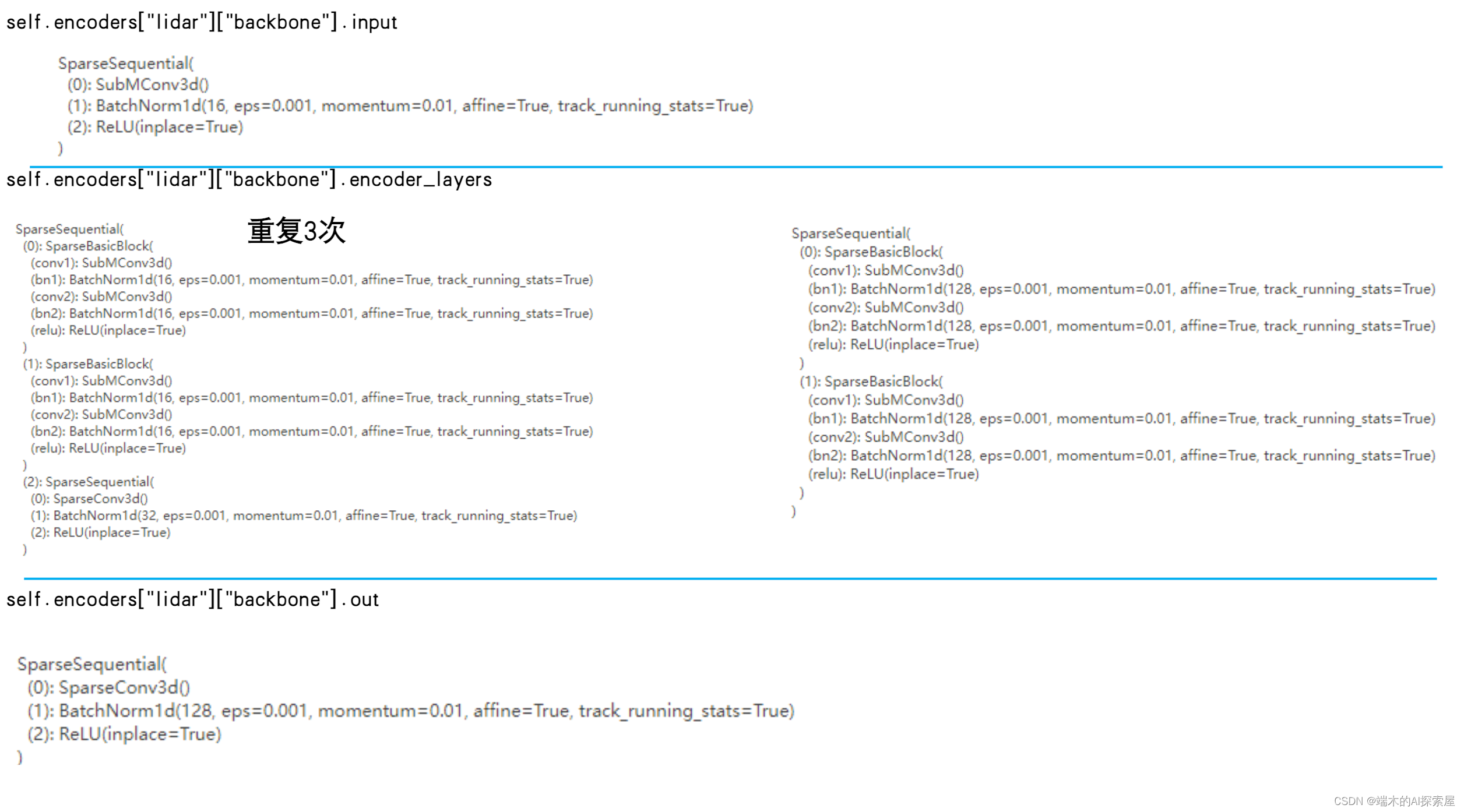 MIT-BEVFusion系列六--bevfusion网络部分流程理解_mit版本bevfusion 中图像特征的提取思路-CSDN博客