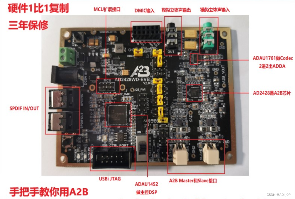 数字音频总线A2B开发，有手就行（一）A2B开发套件的初始状态说明-CSDN博客