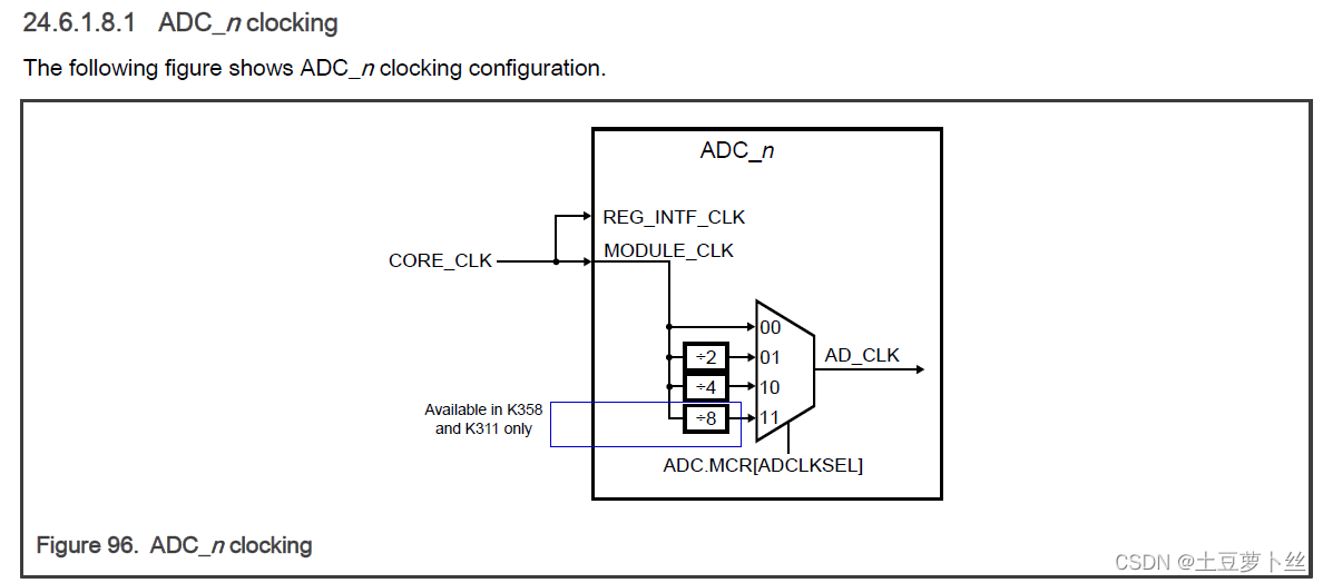 S32K3系列---ADC SelfCalibration问题_s32k3 mcal adc-CSDN博客