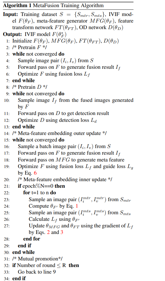 MetaFusion: Infrared and Visible Image Fusion via Meta-Feature Embedding from Object Detection ...