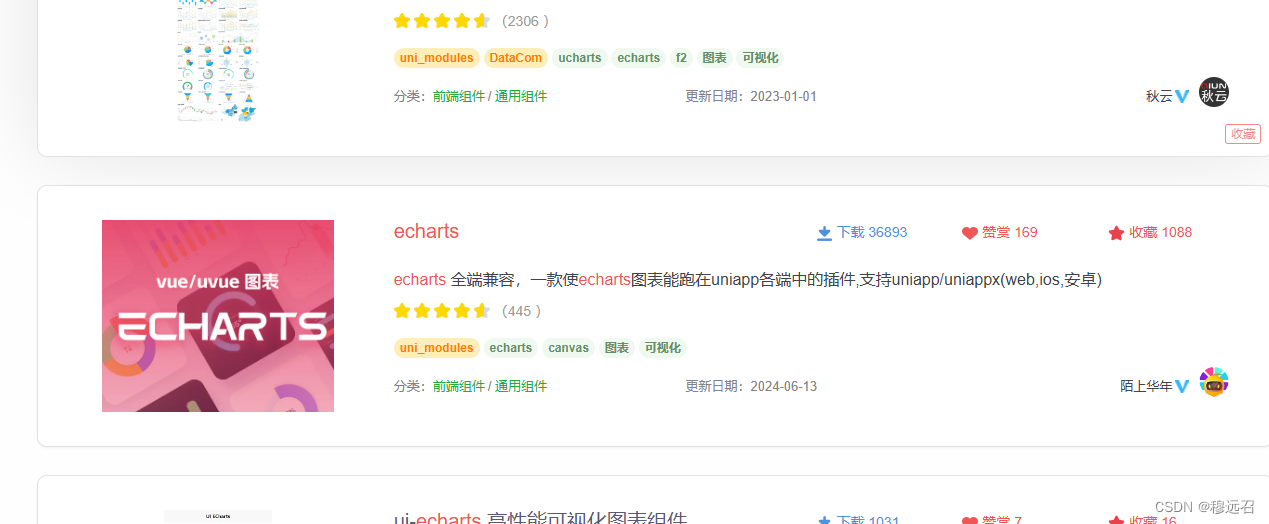 uniapp小程序 vue2语法 写热力矩阵图（或者其他的可视化图表）可以通过lime-echarts_小程序热力图-CSDN博客