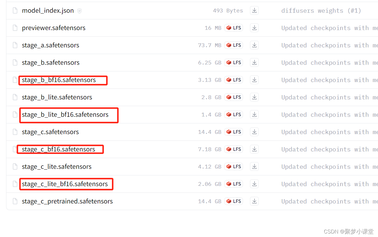 下载模型的时候看到bf16的模型，是否可以下载？_支持bf16的显卡-CSDN博客
