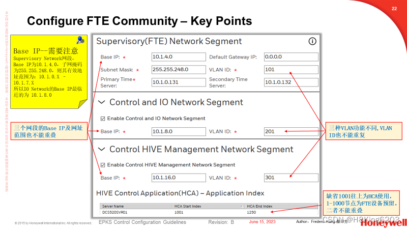 EPKS Control Configuration Guidelines （EPKS系统组态原则）_control configuration guideline-1-CSDN博客