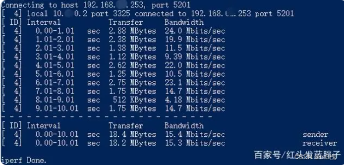 iperf3：网络性能测试工具及测试用例参数详解_iperf3 测试-CSDN博客