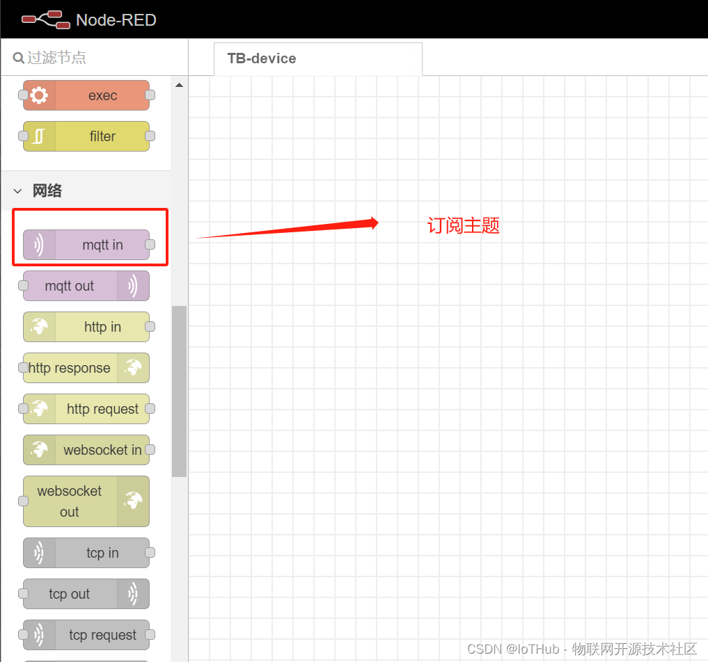 Node-RED 连接 ThingsBoard_thingsboard node red-CSDN博客