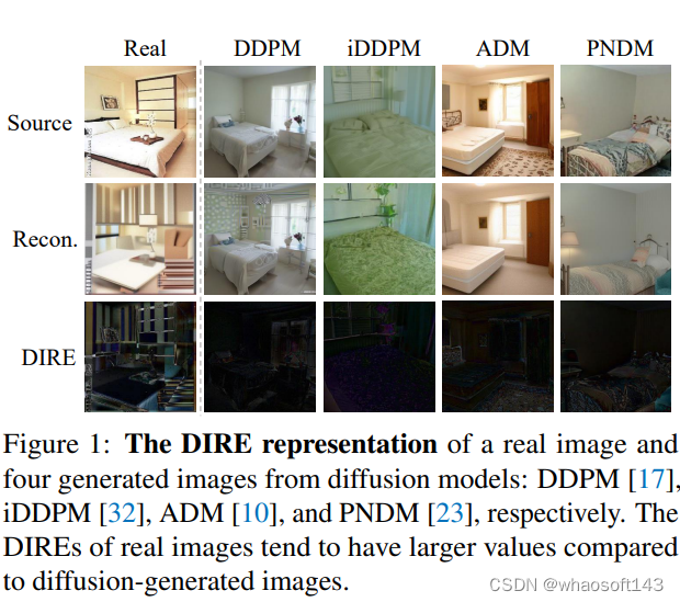 扩散模型~图像检测任务_difftad: temporal action detection with proposal d-CSDN博客