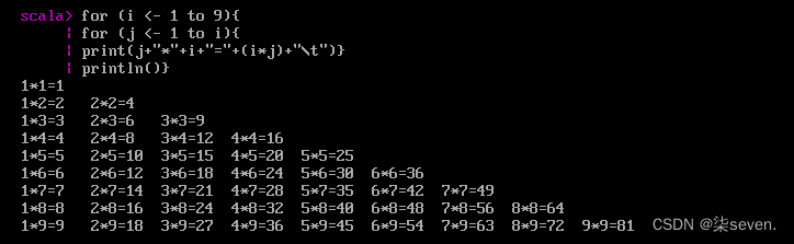 Scala九九乘法表完整代码教学 使用scala实现通过for循环嵌套输出下列样式的九九乘法表的功能 Csdn博客