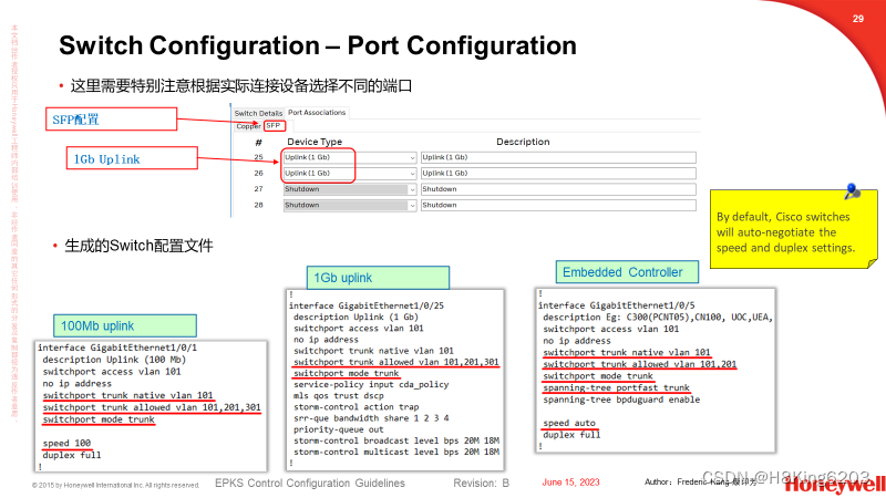 EPKS Control Configuration Guidelines （EPKS系统组态原则）_control configuration guideline-1-CSDN博客
