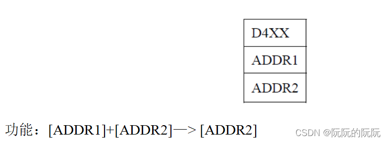 计算机组成原理——实验3：TEC-2机微程序设计实验_tec2机显示选择功能表-CSDN博客