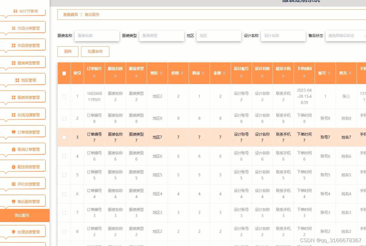 Java服装定制系统springbootvue Csdn博客