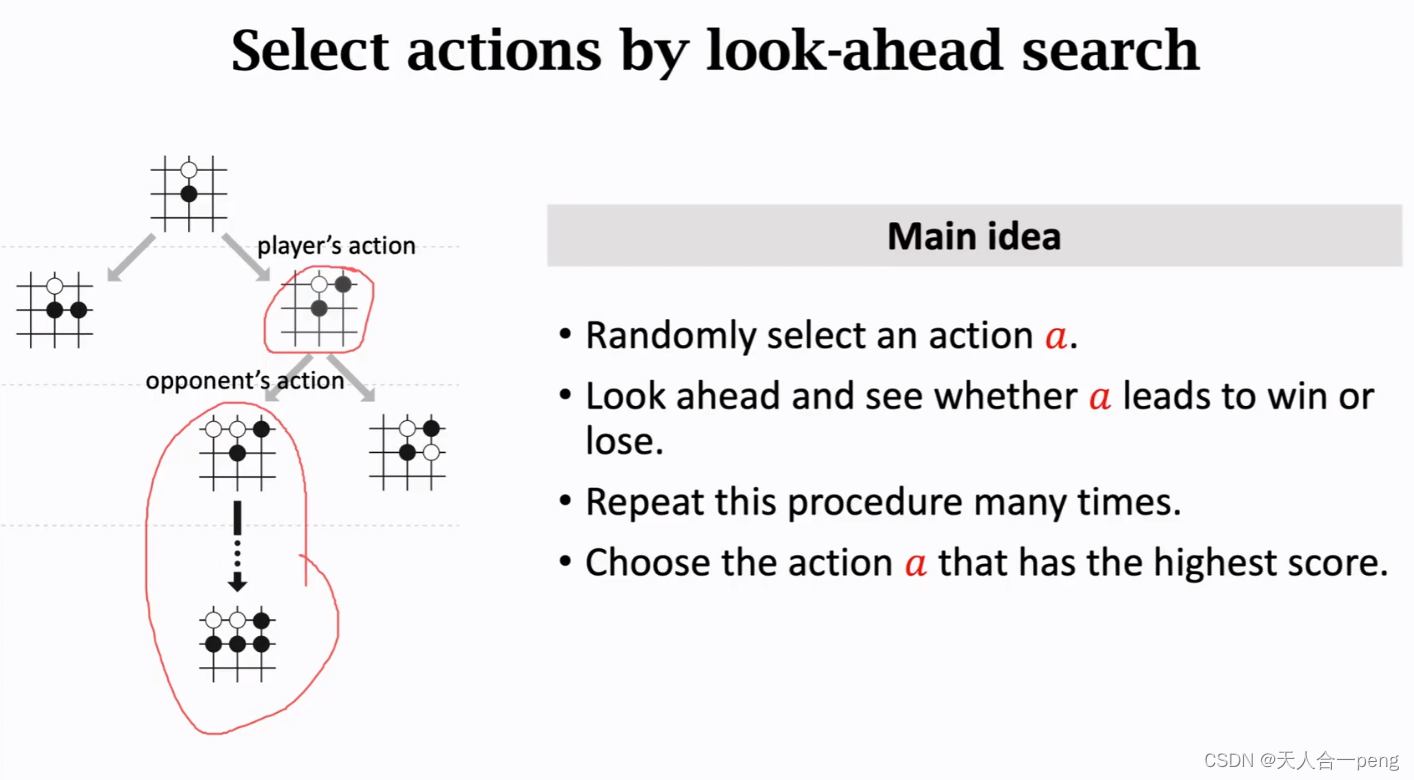 深度强化学习07 AlphaGo-CSDN博客