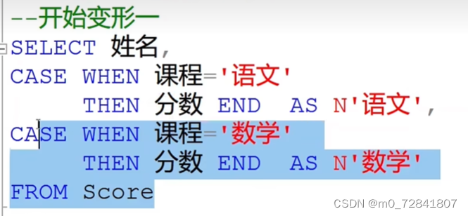 SQL高级知识，case when的用法_max(case when ……end) as-CSDN博客