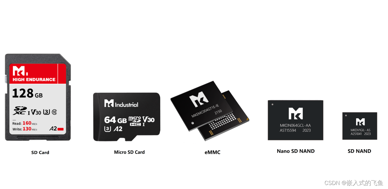 SD卡与NANDFlash的区别解析_sd卡和nand flash结构的区别-CSDN博客