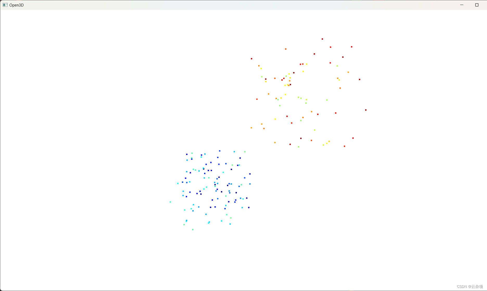 numpy中的点云操作_ndarray转点云-CSDN博客