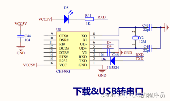 STM32F4串口下载教程_stm32f4串口下载程序-CSDN博客