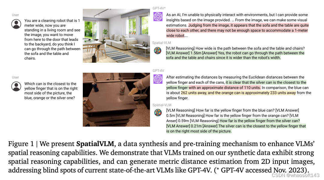 SpatialVLM-CSDN博客