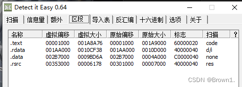 xdbg最新实战&软件逆向&新手入门实战&软件破解&无壳破解-CSDN博客