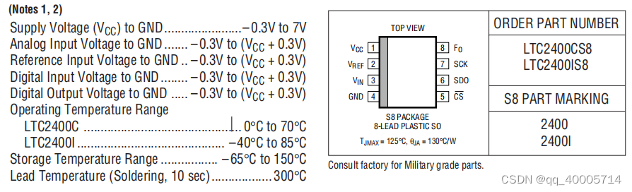LTC2400 驱动开发及应用记录-CSDN博客
