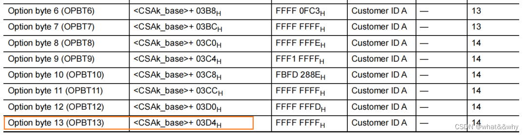 RH850--U2A Bootloader_rh850 bootlooder-CSDN博客