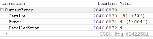 AutosarOSErrorHook_autosar errorhook-CSDN博客