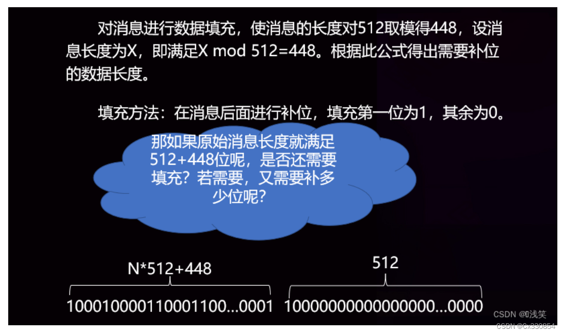 MD5算法-CSDN博客