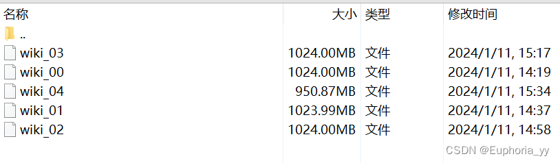 使用WikiExtractor提取维基百科语料-CSDN博客